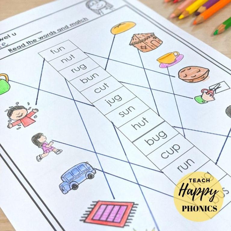 CVC Words Review Bundle – Teach Happy Kids